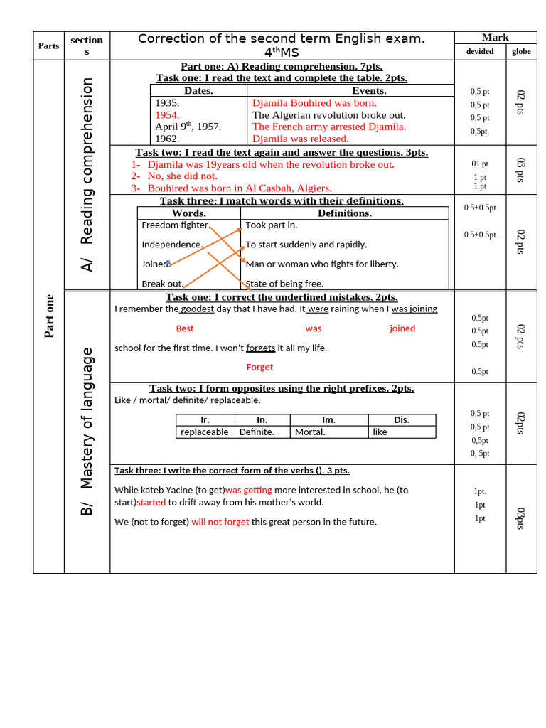 correction-sheet-exam-2-MS4 | PDF | Linguistics | Grammar