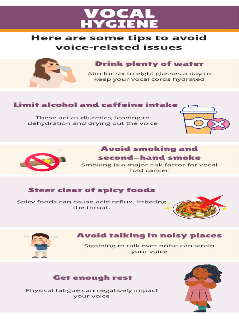 Vocal Hygiene Handout PDF Download | PDF
