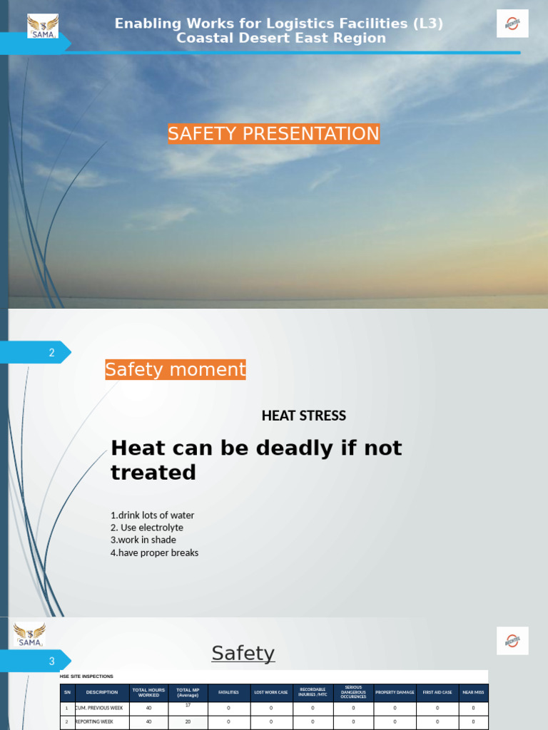 Hse Presentation Week-02 | PDF | Safety | Occupational Safety And Health