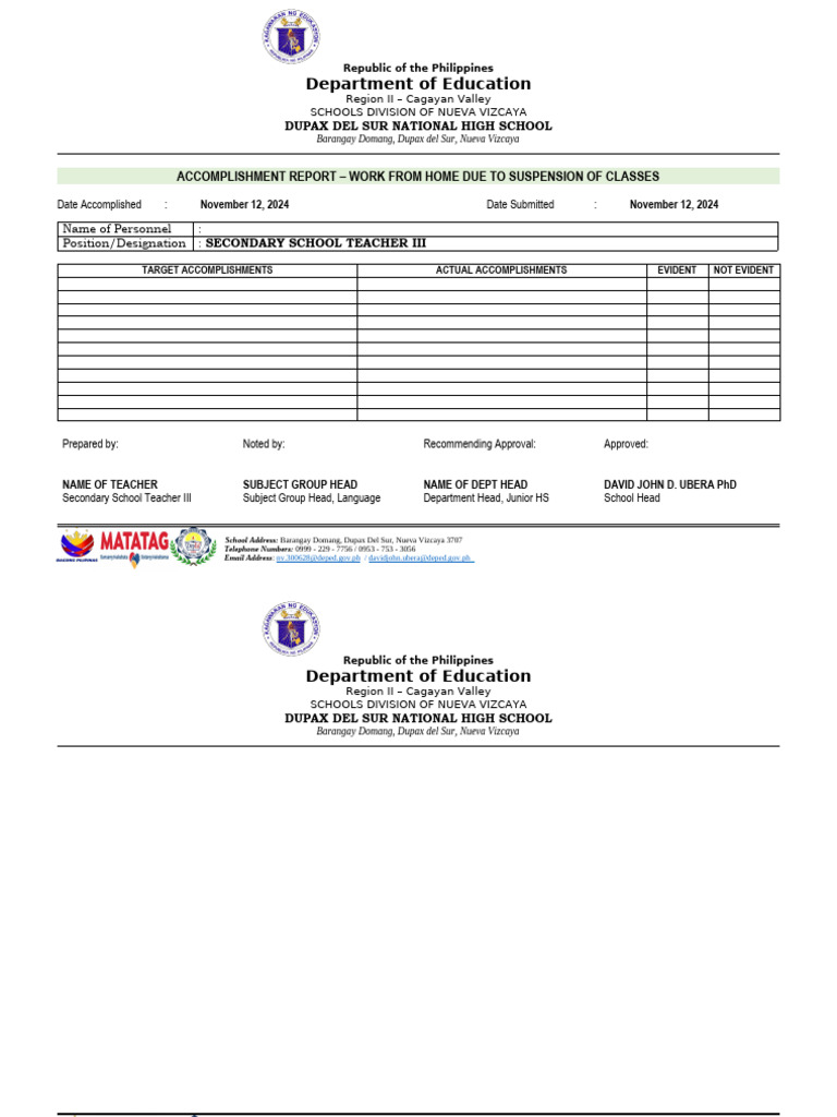 Accomplishment Report - Work From Home (Suspension of Classes) | PDF