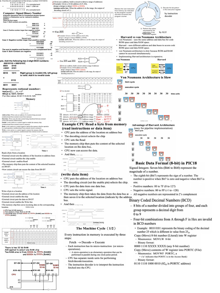 EE2004_cheatsheet | PDF | Central Processing Unit | Input/Output