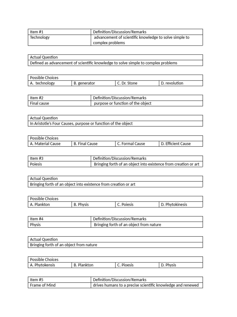 Sts Module 5 | PDF | Knowledge | Truth