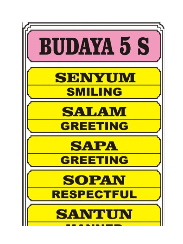 Budaya 5 S | PDF