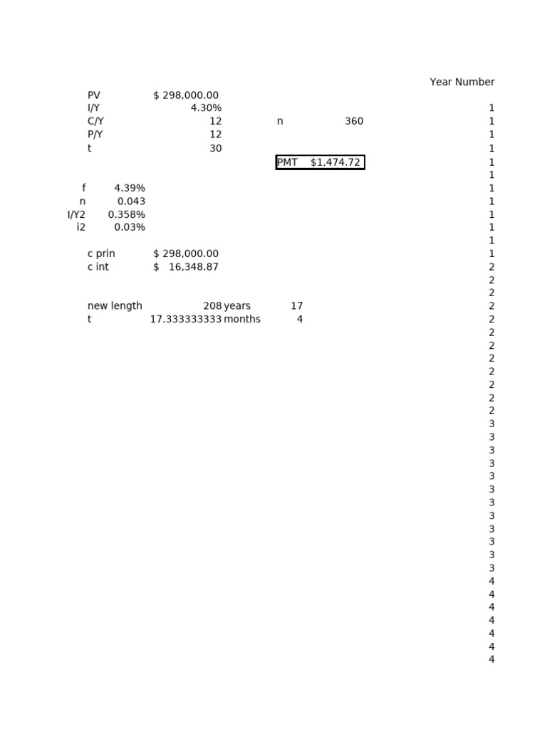 Amortization and Data Visualization | PDF
