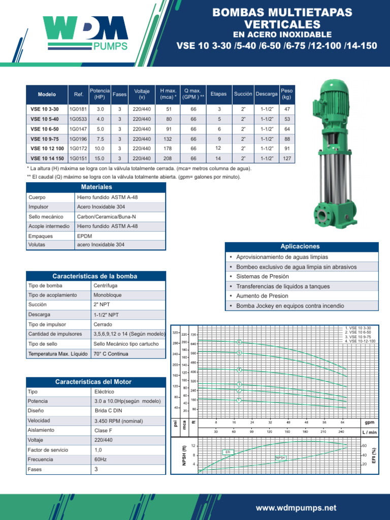 Vse 10 | PDF | Bomba