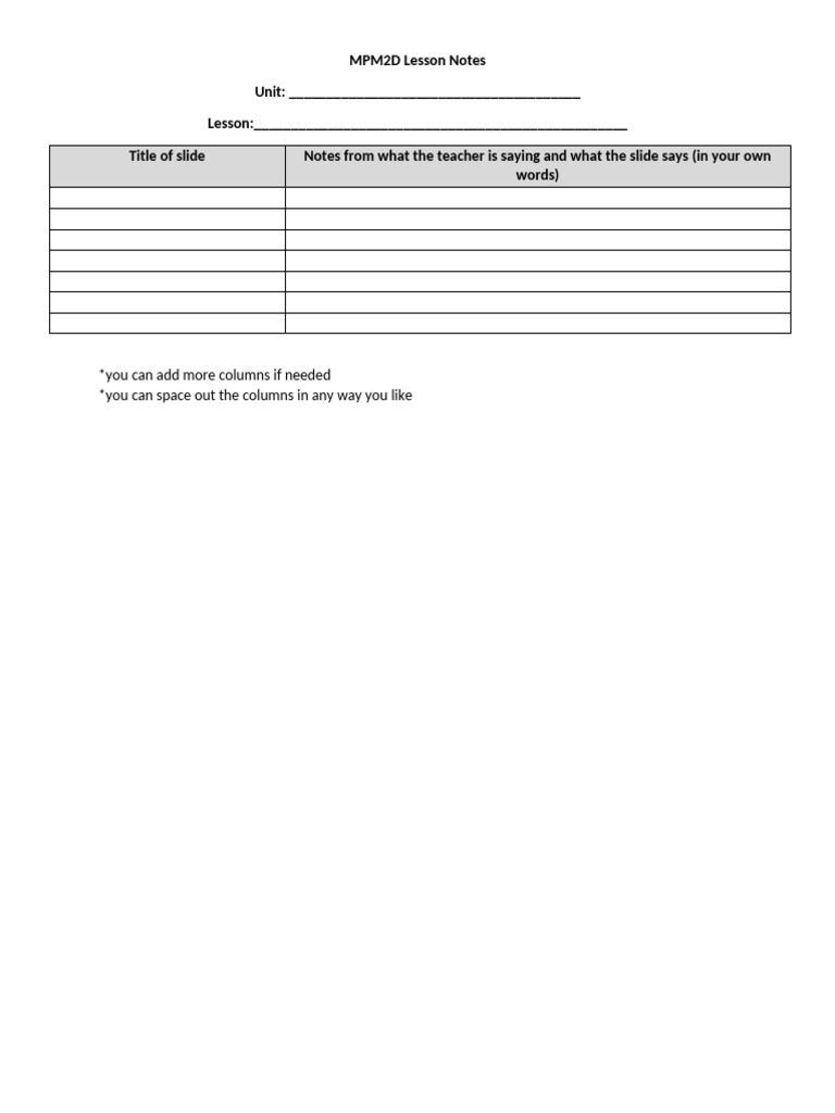 MPM2D Lesson Note Taking Graphic Organizer | PDF