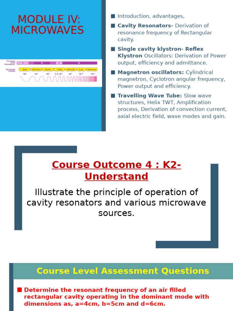 Ect 401 Module Iva | PDF | Microwave | Antenna (Radio)
