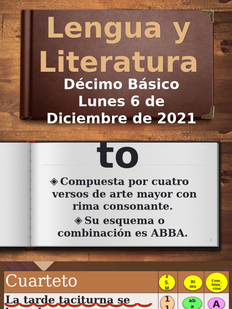 Cuarteto y Redondilla # 2 6 de Dic | PDF | Rima | Recursos poéticos