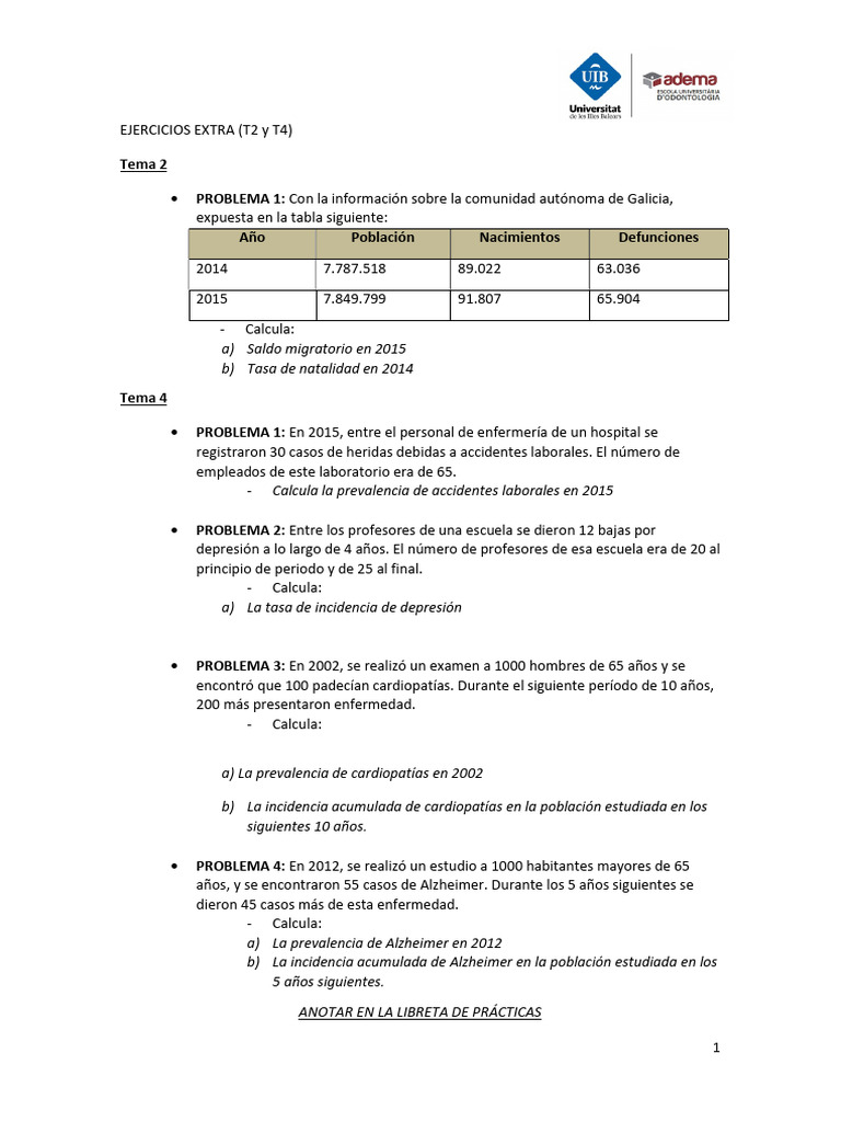 Ejercicios Extra T2 y T4 | PDF