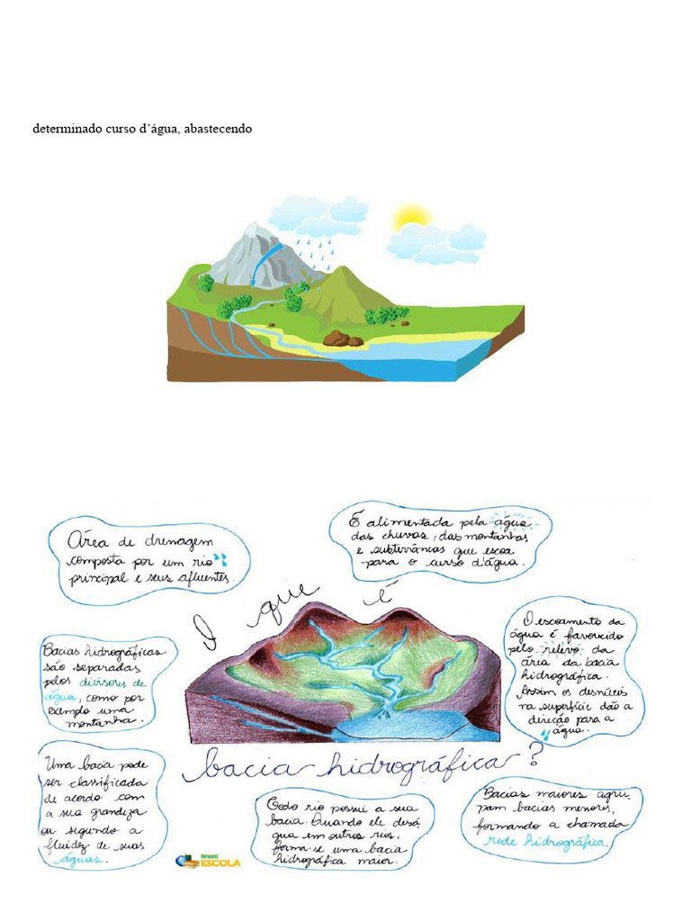Bacias Hidrográficas 6º D 30-10 | PDF | Bacia hidrográfica | Rio