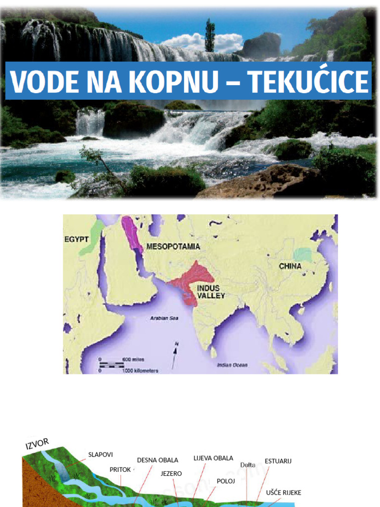 7.2. Vode Na Kopnu - Tekućice | PDF