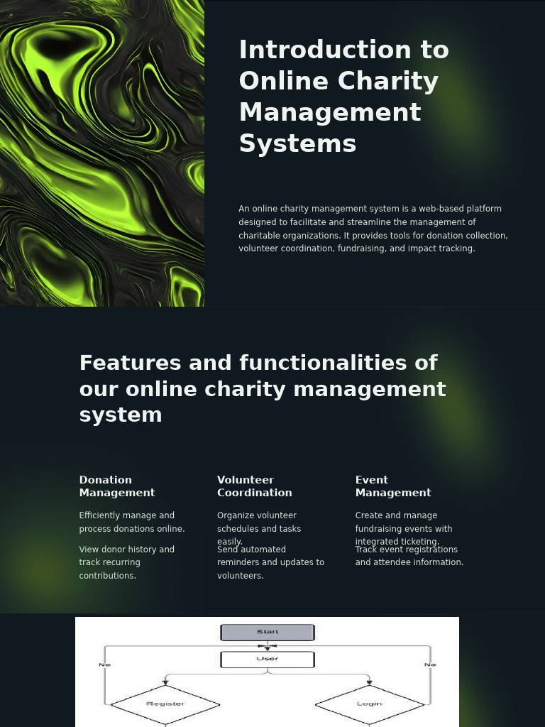 Introduction To Online Charity Management Systems | PDF | Fundraising ...
