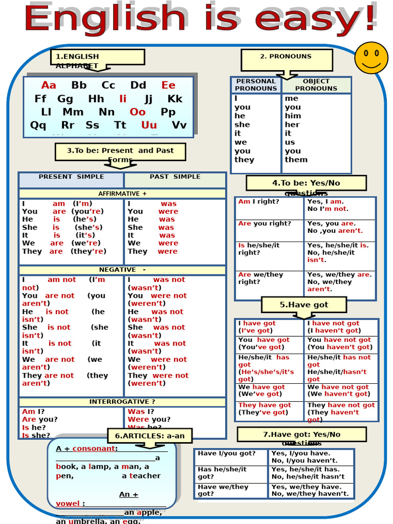 Numeros, Pronoms, Dies Setmana | PDF | Languages | Foreign Language Studies
