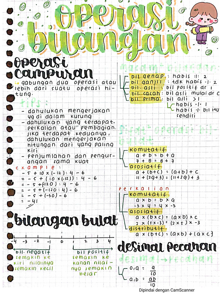 Operasi Bilangan | PDF