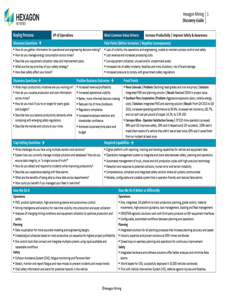 03 - HXM Discovery Guide - Final | PDF | Mining | Risk