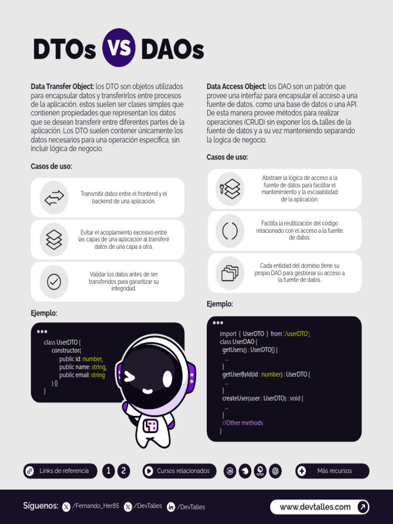 Infografias Dto VS Dao | PDF | Ingeniería Informática | Gestión de ...