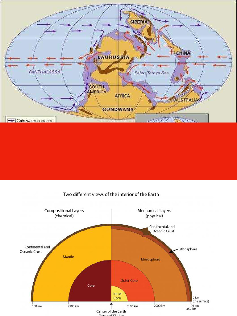 2024 Geodinamika 03 - Continental Drift | PDF