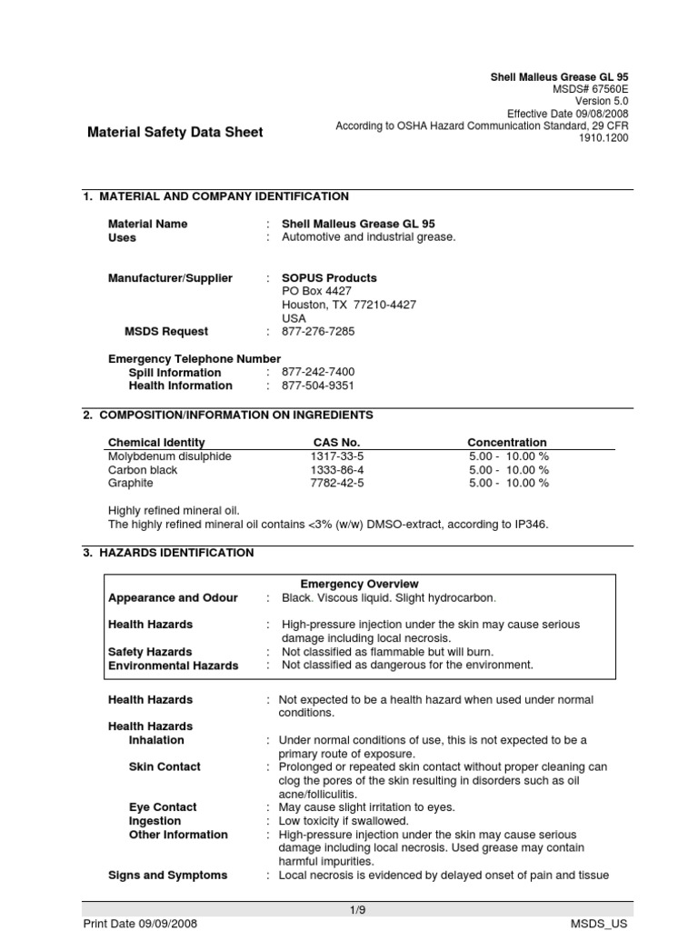 Shell Malleus Grease GL 95 | Download Free PDF | Personal Protective ...