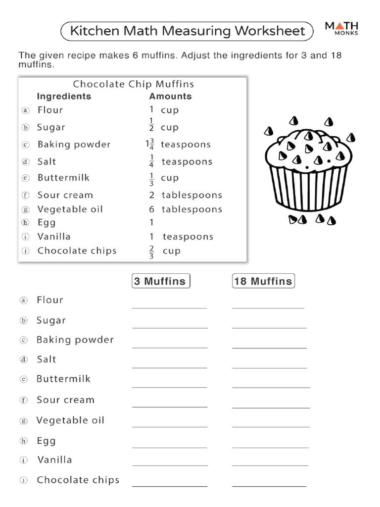 Kitchen Math Measuring Worksheet With Answers | PDF