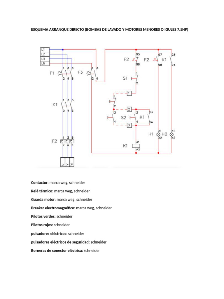 ESQUEMAs y Tableros | PDF