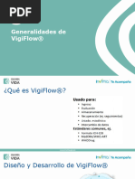 VigiFlow: Gestión de Reportes RAM/ESAVI | PDF | Software | Informática