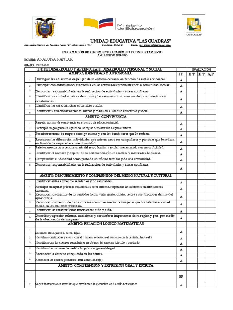 Libretas Inicial I y II 24-25 (R) | PDF | Educación de la primera ...