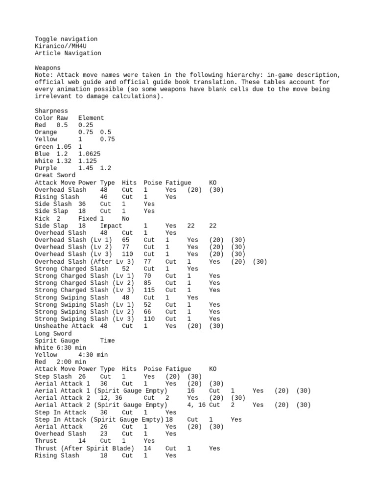 MH4U Weapon Attack Data Guide | PDF | Sword | Blade Weapons