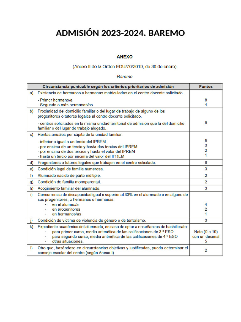 BAREMO_de_ADMISION_2023_2024 | PDF