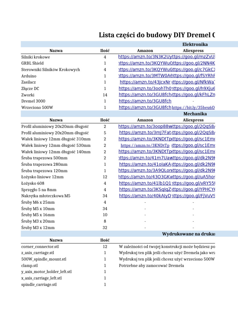 DIY Dremel CNC Lista Części | PDF
