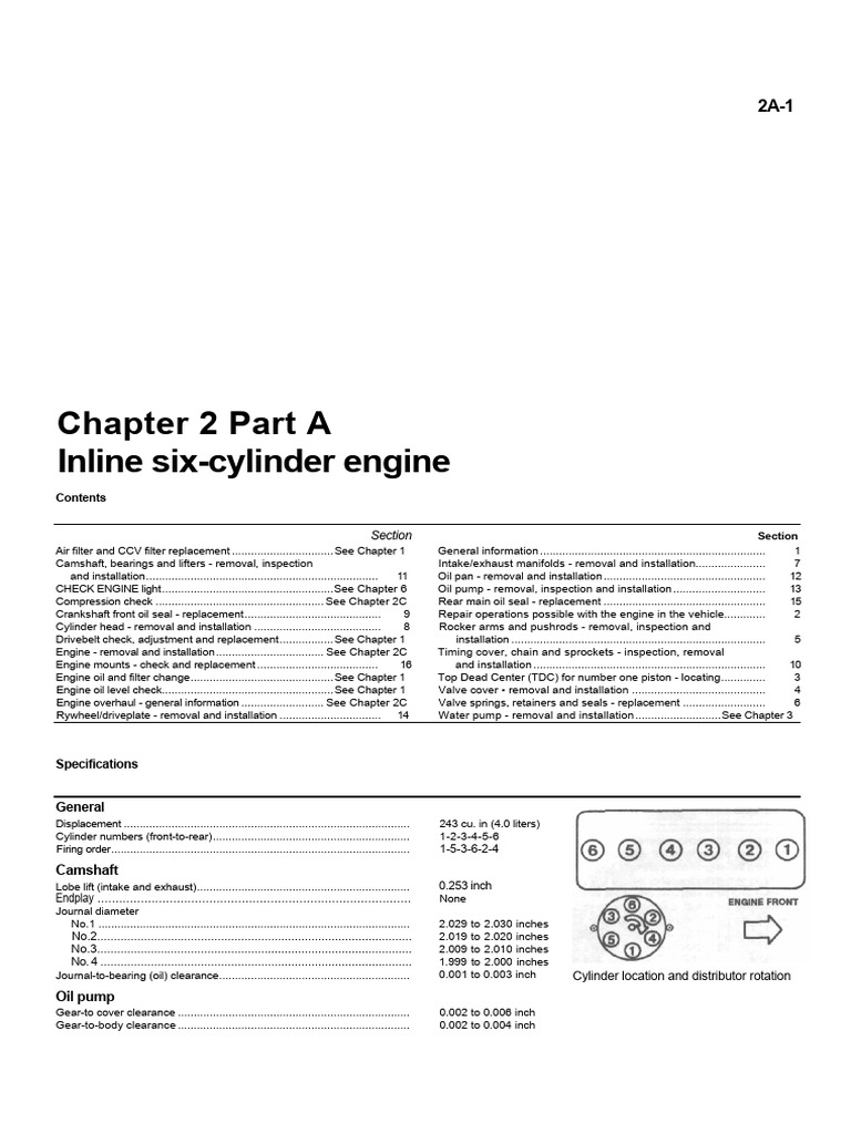 Haynes Book Chapter 2 | PDF | Piston | Throttle