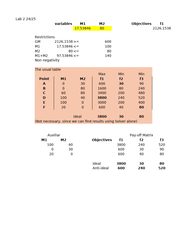 Example 2425 Lab 2 | PDF