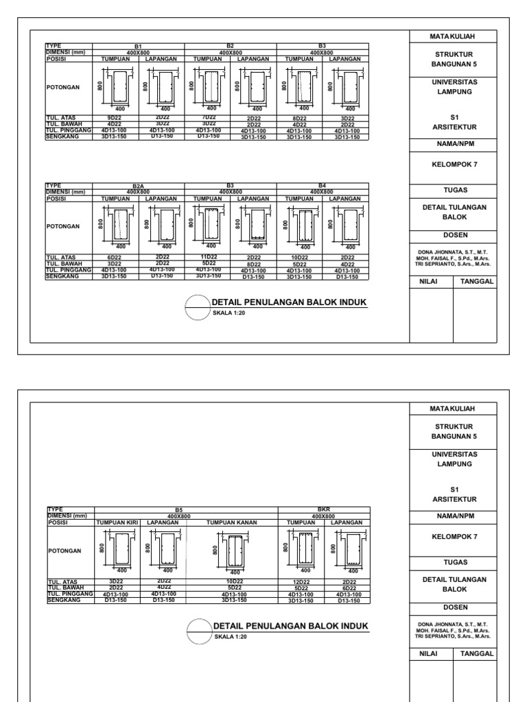 Tulangan Balok. | PDF