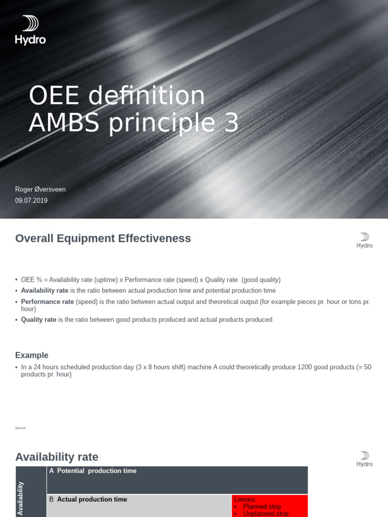 OEE definition | PDF