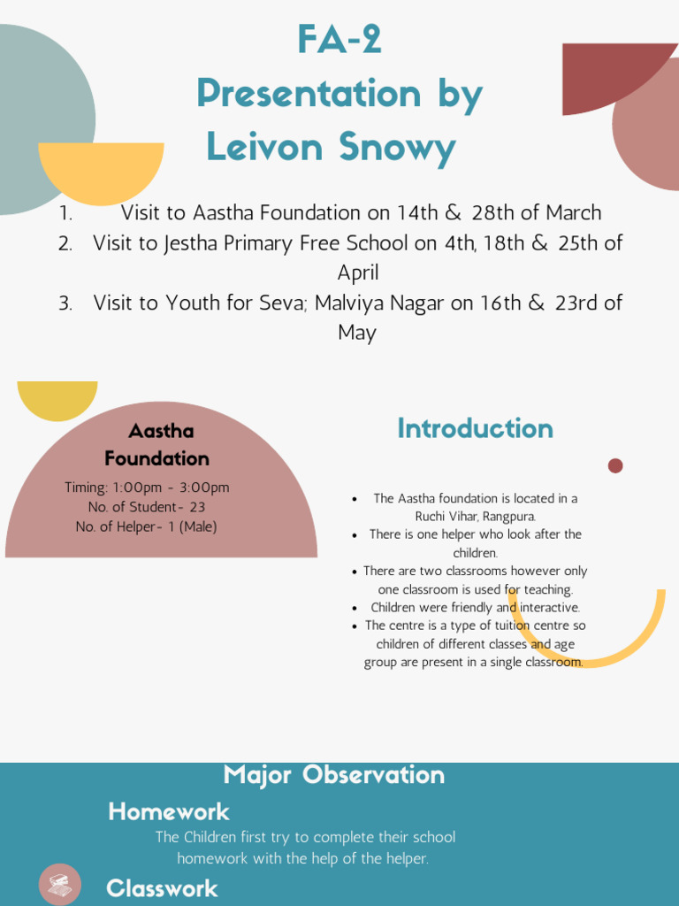 Fa 2 Presentation Pdf Classroom Learning