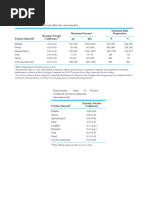 Pipe Roughness Coefficients Table Charts _ Hazen-Williams Coefficient ...