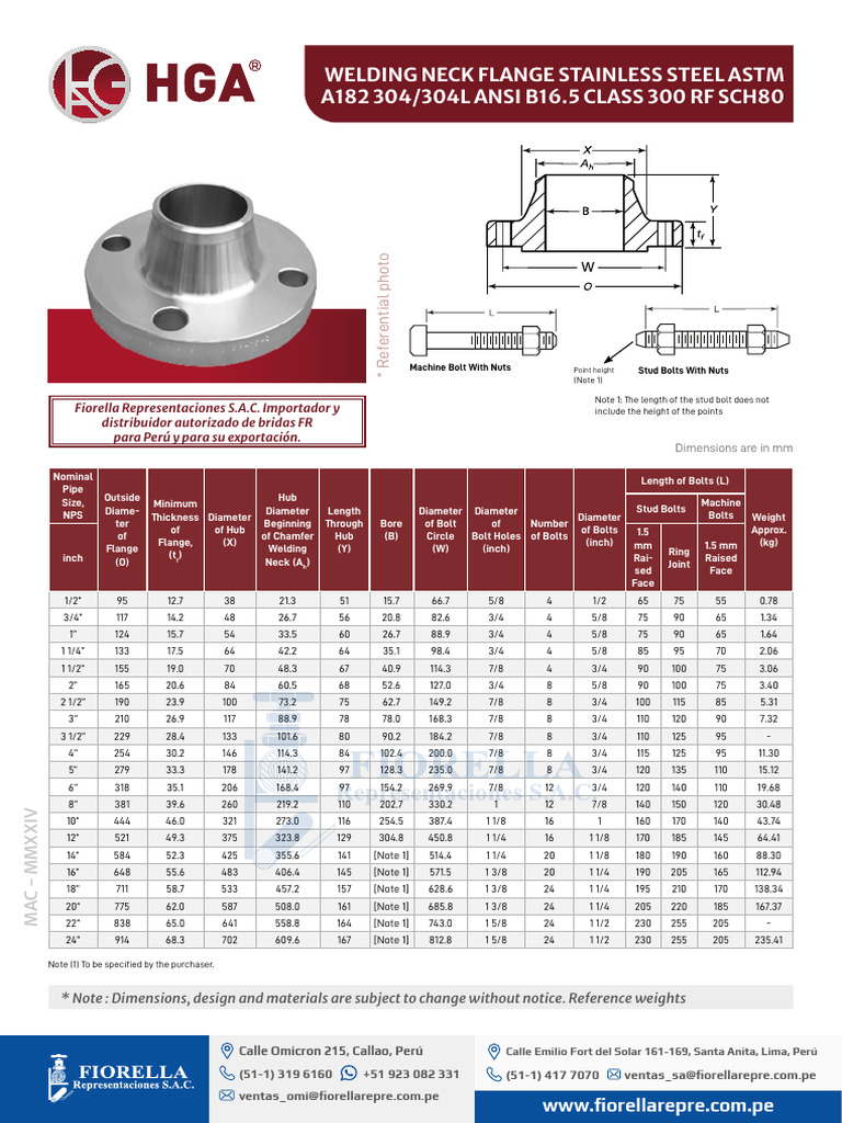 BRIDA CIEGA 300 PSI SCH 80 | PDF | Industrial Processes | Plumbing