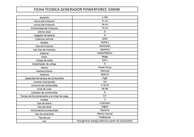 Ficha Tecnica Generador Powerforce 5000W | PDF