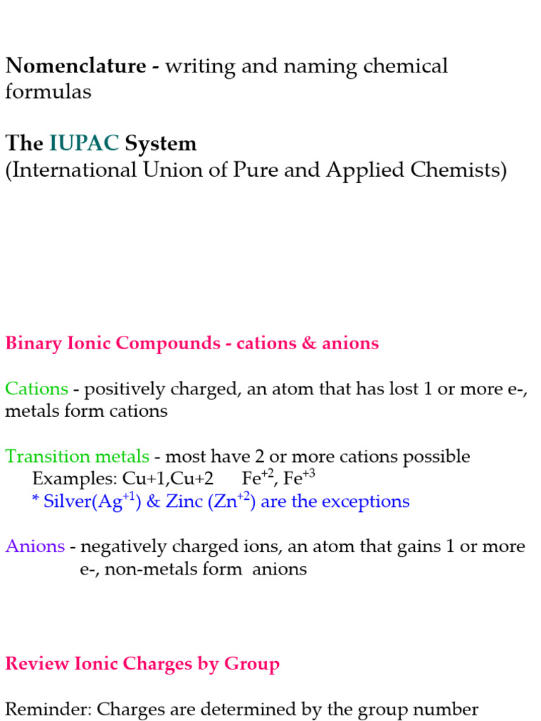11 - 14 or 11 - 15 - 24 Notes HN | PDF | Ion | Ionic Bonding