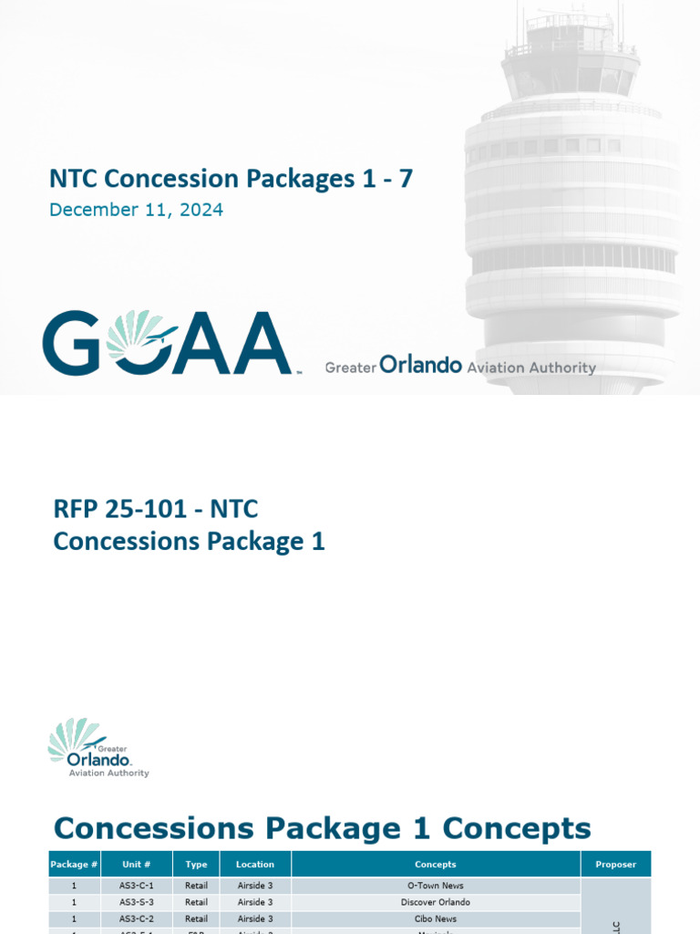 MCO Concessions Concepts W Maps - Renderings - Phase 1 | PDF