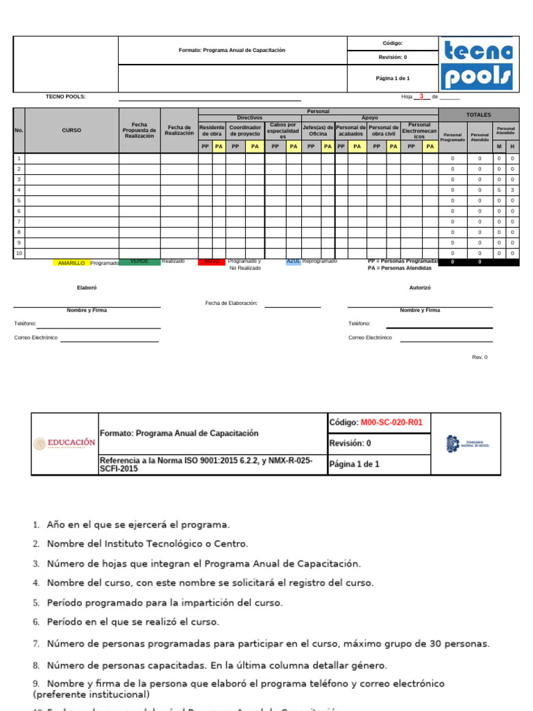 PROGRAMA ANUAL DE CAPACITACIOn | PDF