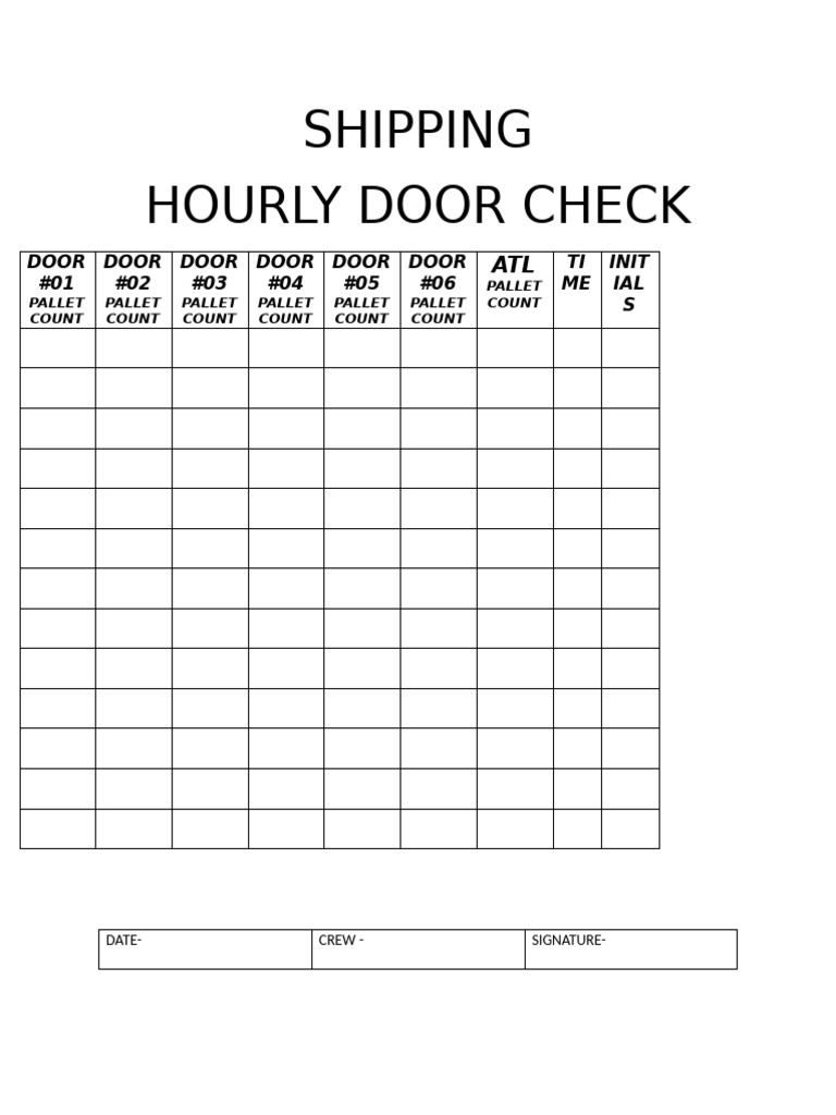 Hourly Shipping Door Check Report | PDF