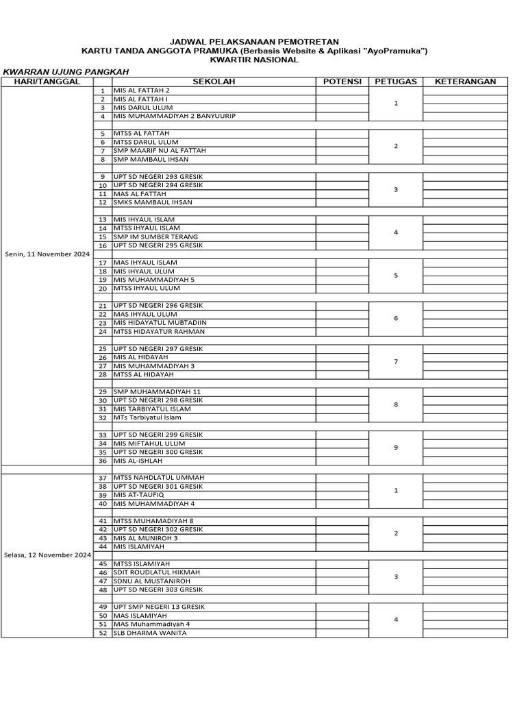 Jadwal Pemotretan Kwarran Ujung Pangkah | PDF