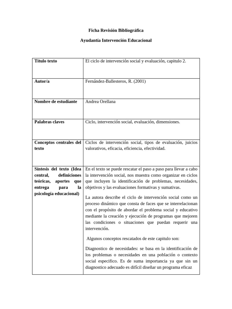 Ficha IV. Càpitulo 2. Fernàndez-Ballesteros, (2001) | PDF | Evaluación | Diseño