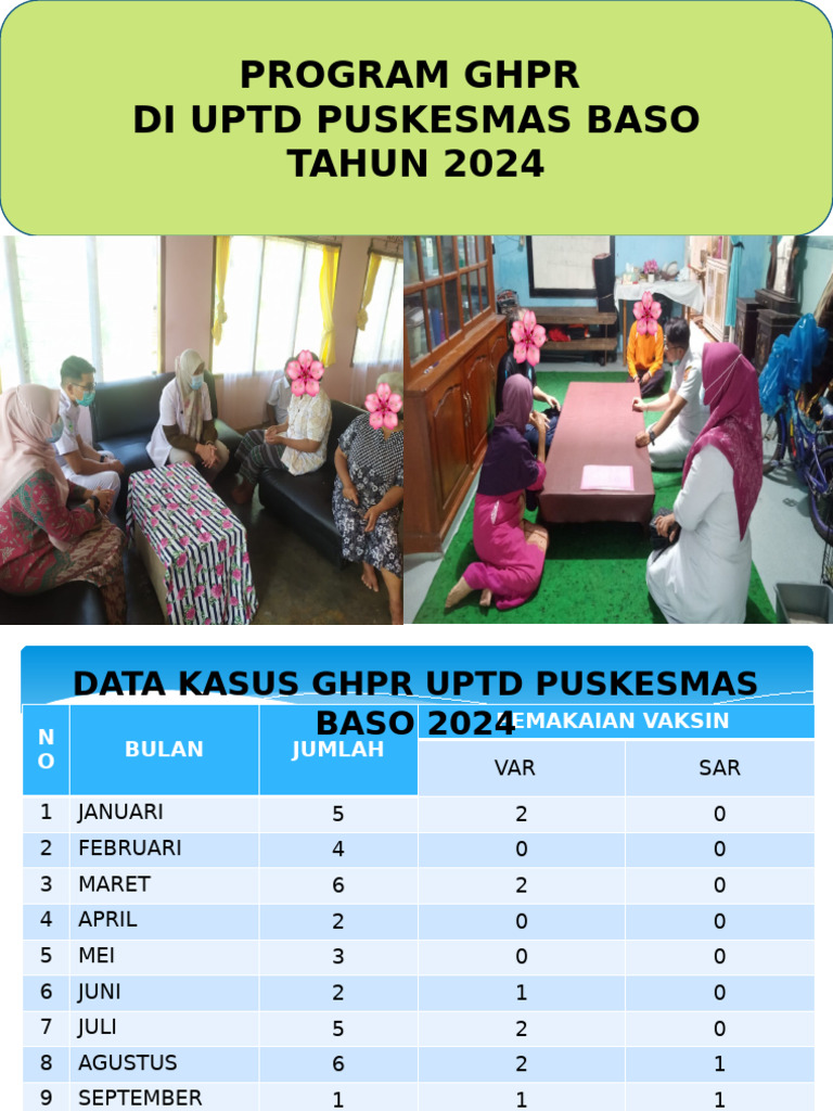 PPT GHPR 2024-1 | PDF