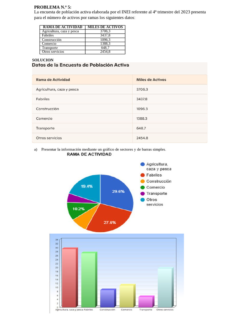 Ejercicios N°2 Con SPSS 5-6 | PDF