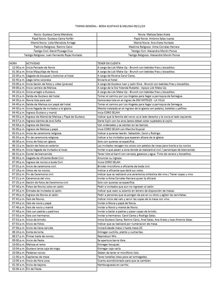 Cronograma Boda Gustavo y Melissa | PDF