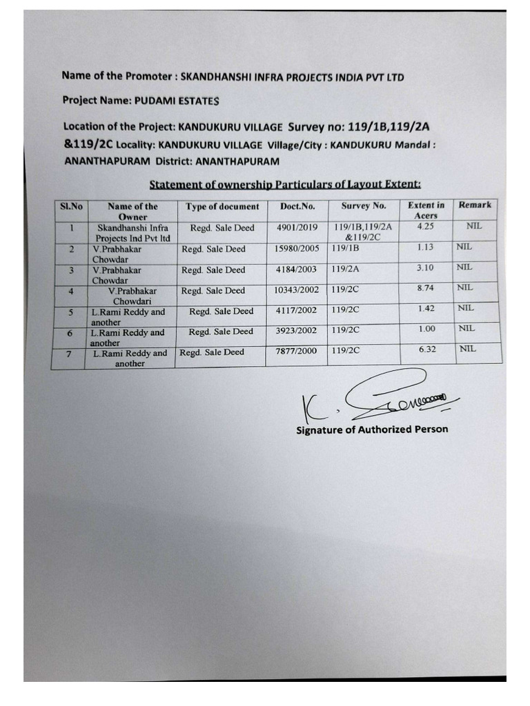 Statement of Ownership Pud Am I | PDF