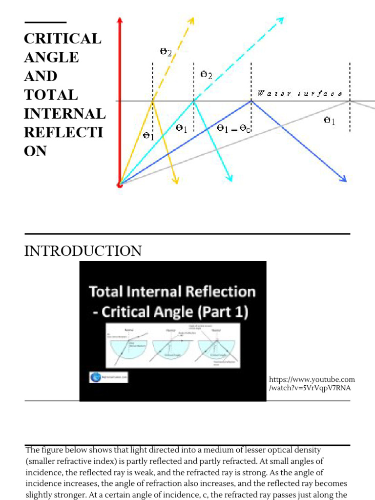 Critical angle | PDF | Optical Fiber | Reflection (Physics)