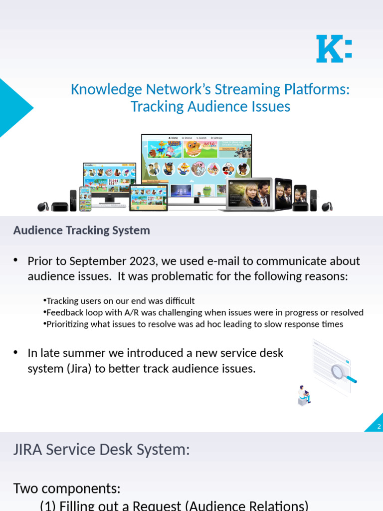 Presentation For KLT JIRA Tracking | PDF | Mobile App | Drupal