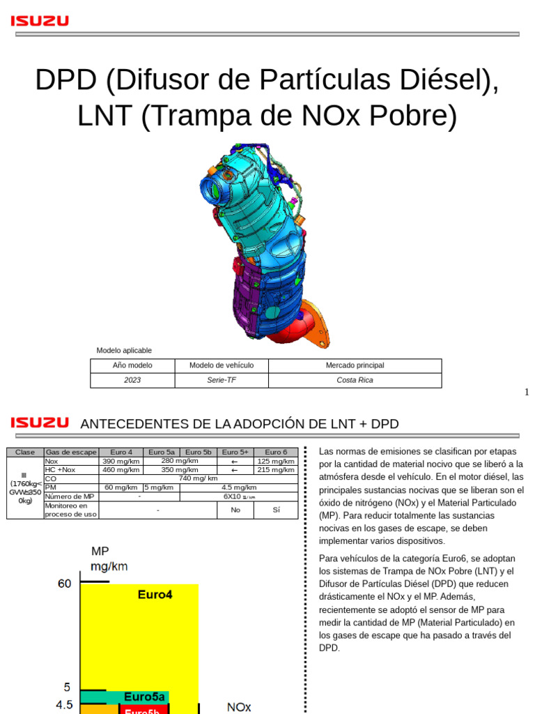 SPA RG12_Costa Rica_DPD LNT_for 4JJ3_with Spanish | PDF | Presión